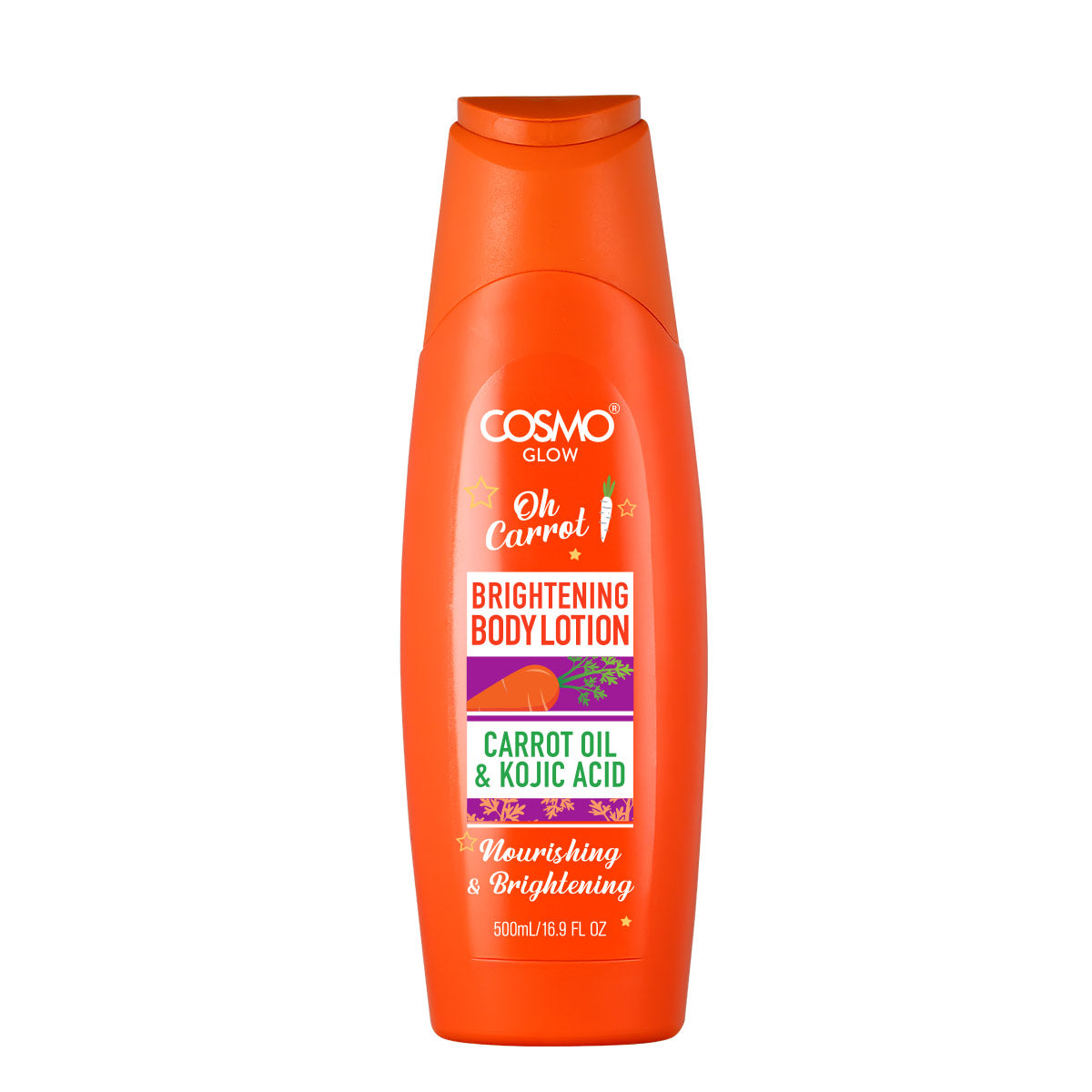 Products Products